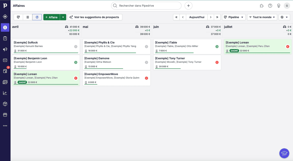 Pipedrive Avis 2025 | Un CRM simple et abordable
