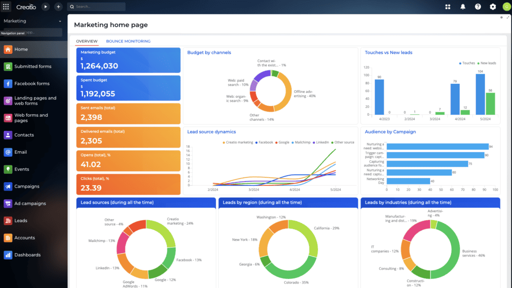Creatio CRM | Notre avis sur ce logiciel CRM no code