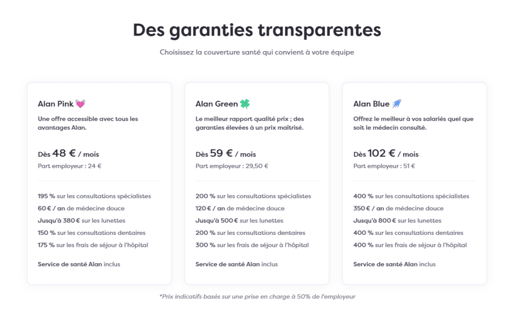 Alan | Notre avis sur l'offre d'assurance santé et prévoyance 2023