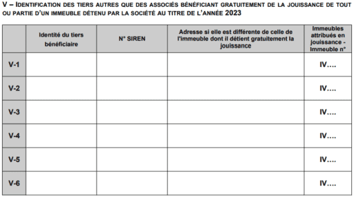 SCI à l'IR | Comment Remplir le Formulaire 2072-S