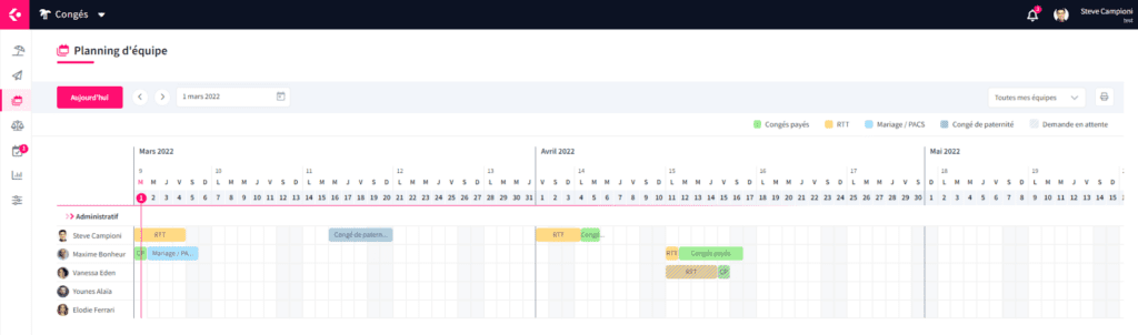 Keeple | Avis, Prix & Fonctionnalités de ce Logiciel RH en 2024
