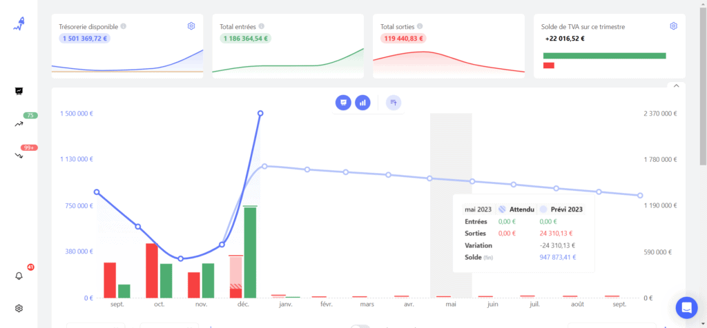Top 11 des Logiciels de Gestion d'Entreprise | Comparatif
