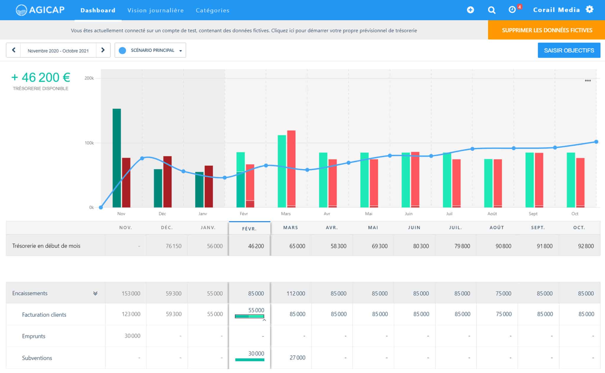 Top 11 des Logiciels de Gestion d'Entreprise | Comparatif