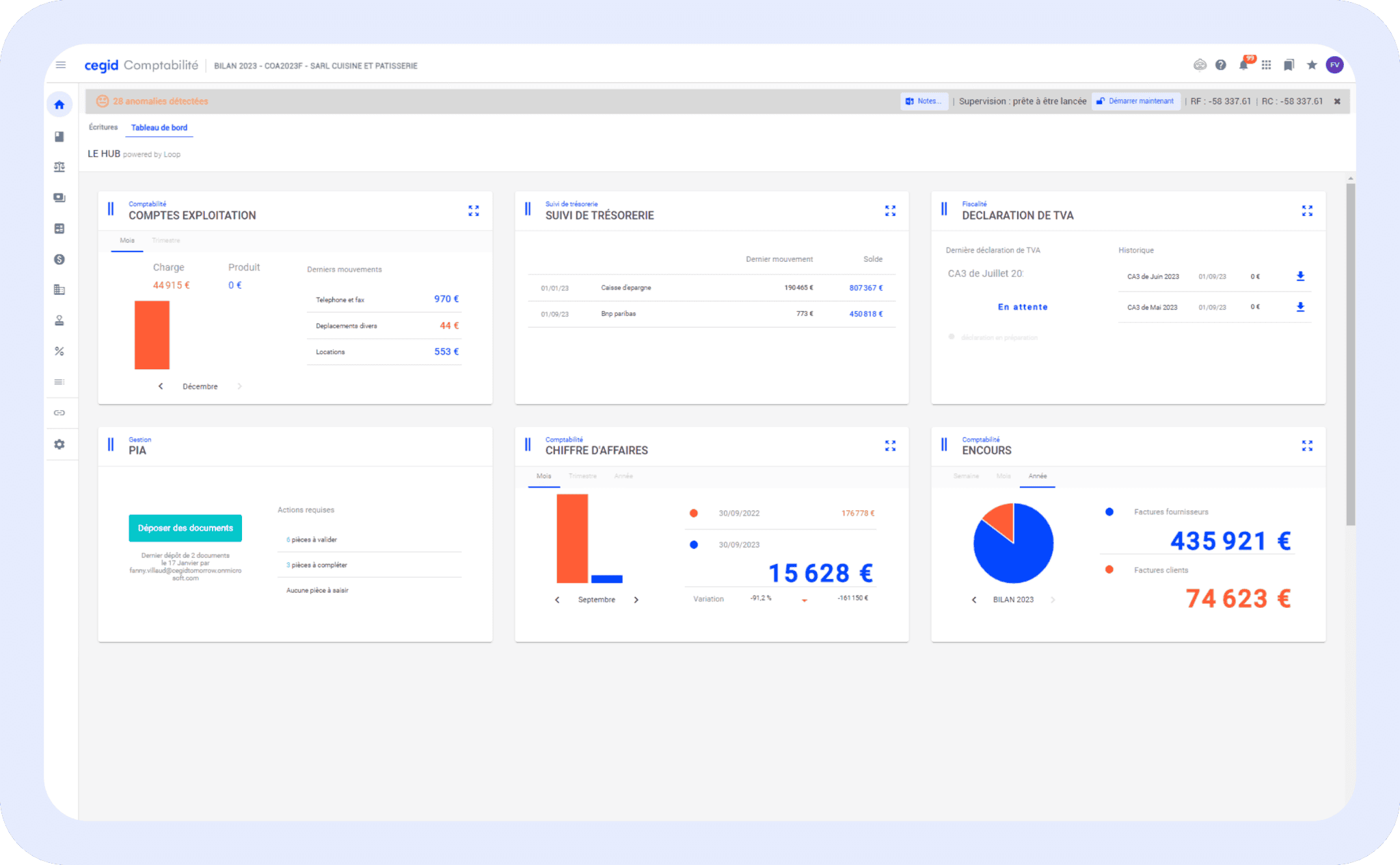 Les 7 Meilleurs Logiciels de Gestion Financière en 2025