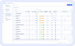 Cegid Quadra Plus | Le logiciel pour les cabinets comptables