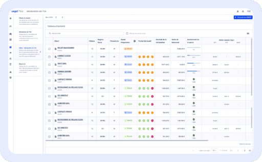 Cegid Quadra Plus | Le logiciel pour les cabinets comptables