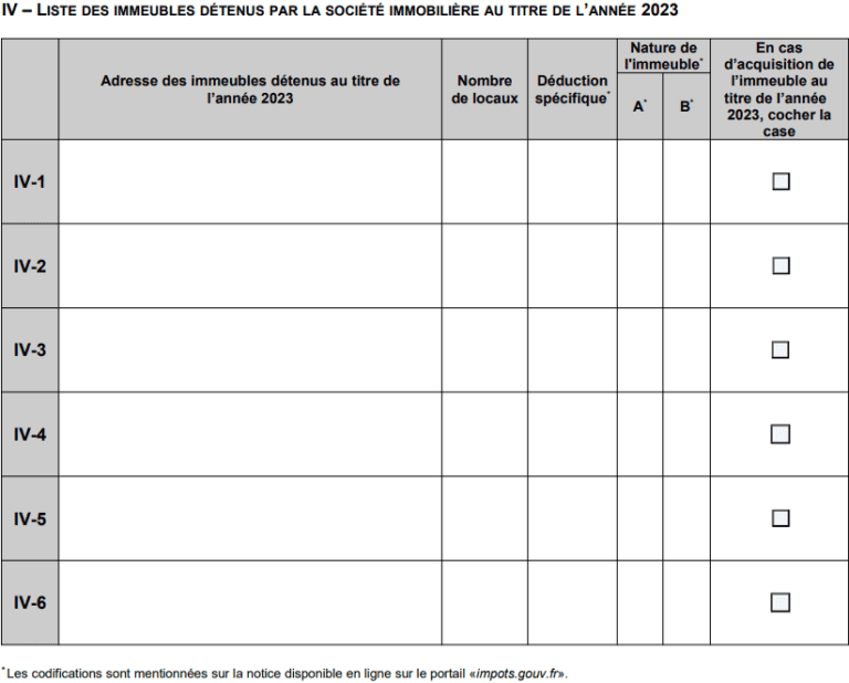 SCI à l'IR | Comment Remplir le Formulaire 2072-S
