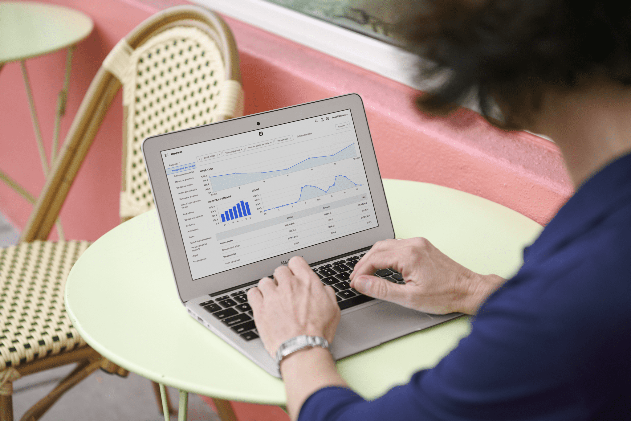 Square | Notre avis sur la solution de caisse en 2023