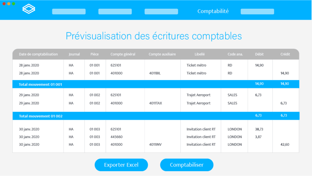 Mooncard | Avis sur la carte pour gérer vos notes de frais