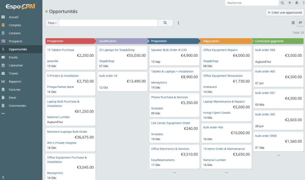 Les 12 Meilleurs CRM Open Source | Comparatif 2024
