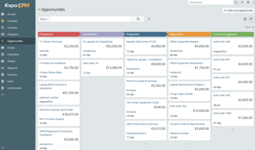 Les 12 Meilleurs CRM Open Source | Comparatif 2024