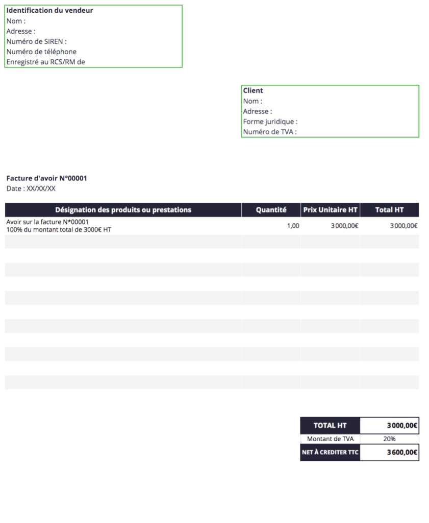 Comment faire une facture d'avoir ? Modèle & Conseils