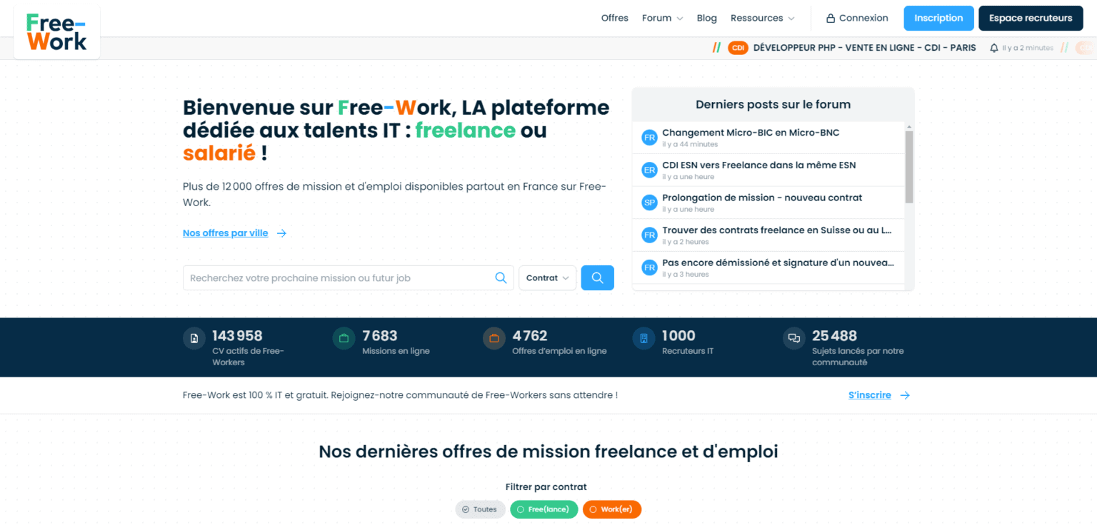 46 Plateformes Freelance pour trouver des missions en 2023