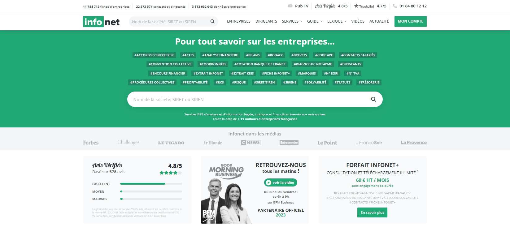 Données d’entreprise : 6 sites indispensables | independant.io