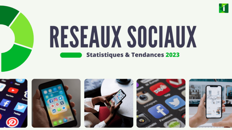 Réseaux Sociaux | 10 Statistiques & 5 Tendances pour 2024
