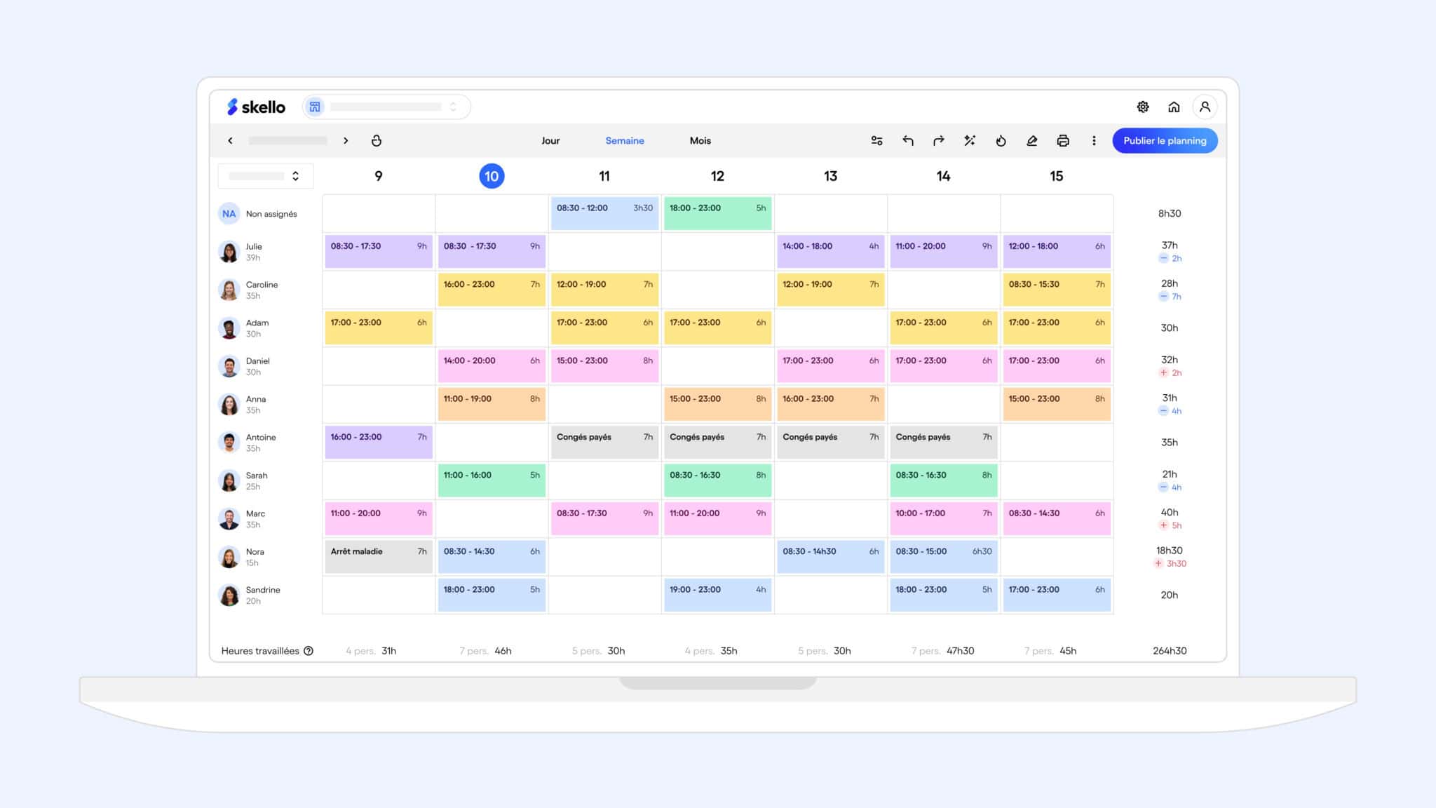 Skello | Notre Avis sur ce Logiciel de Planning en 2026