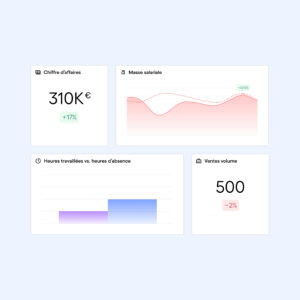Skello | Notre Avis sur ce Logiciel de Planning en 2026