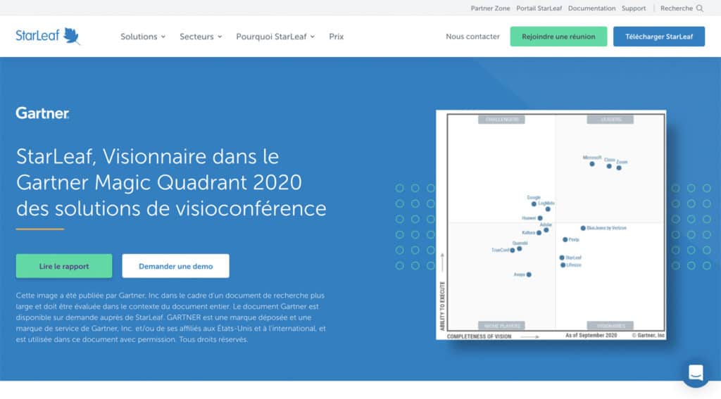 Les 8 Meilleurs Logiciels de Visioconférence en |year]