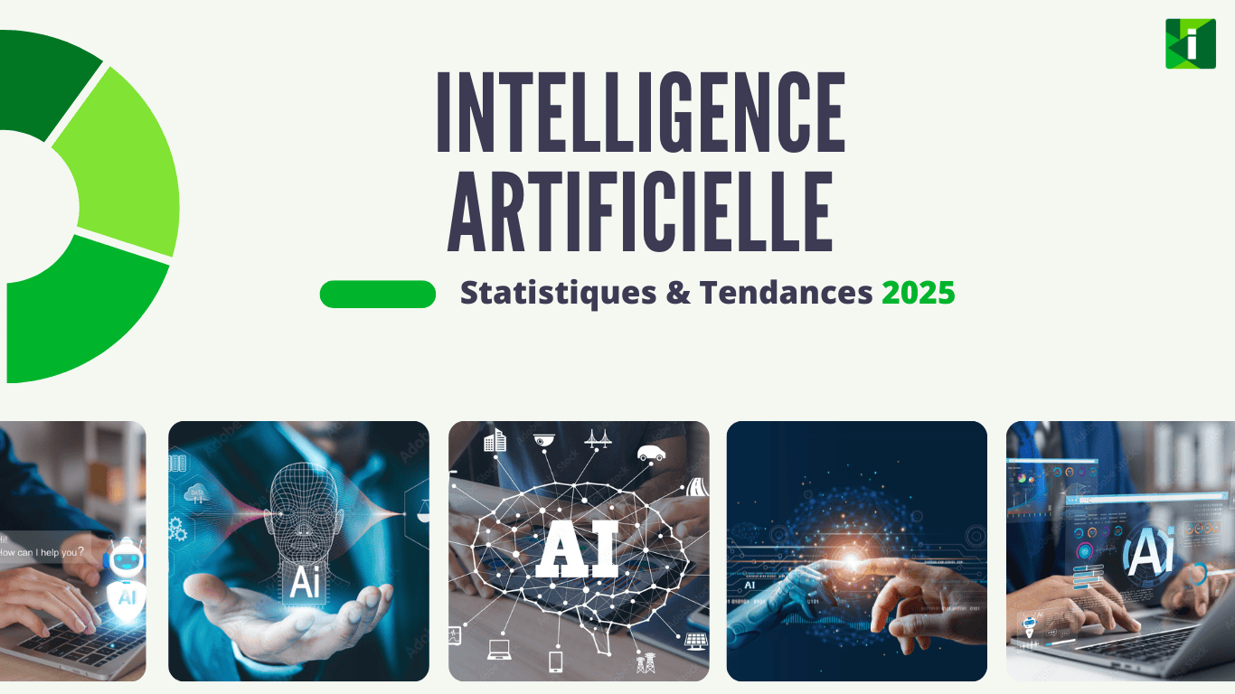 Intelligence Artificielle (IA) | Statistiques & Tendances 2025