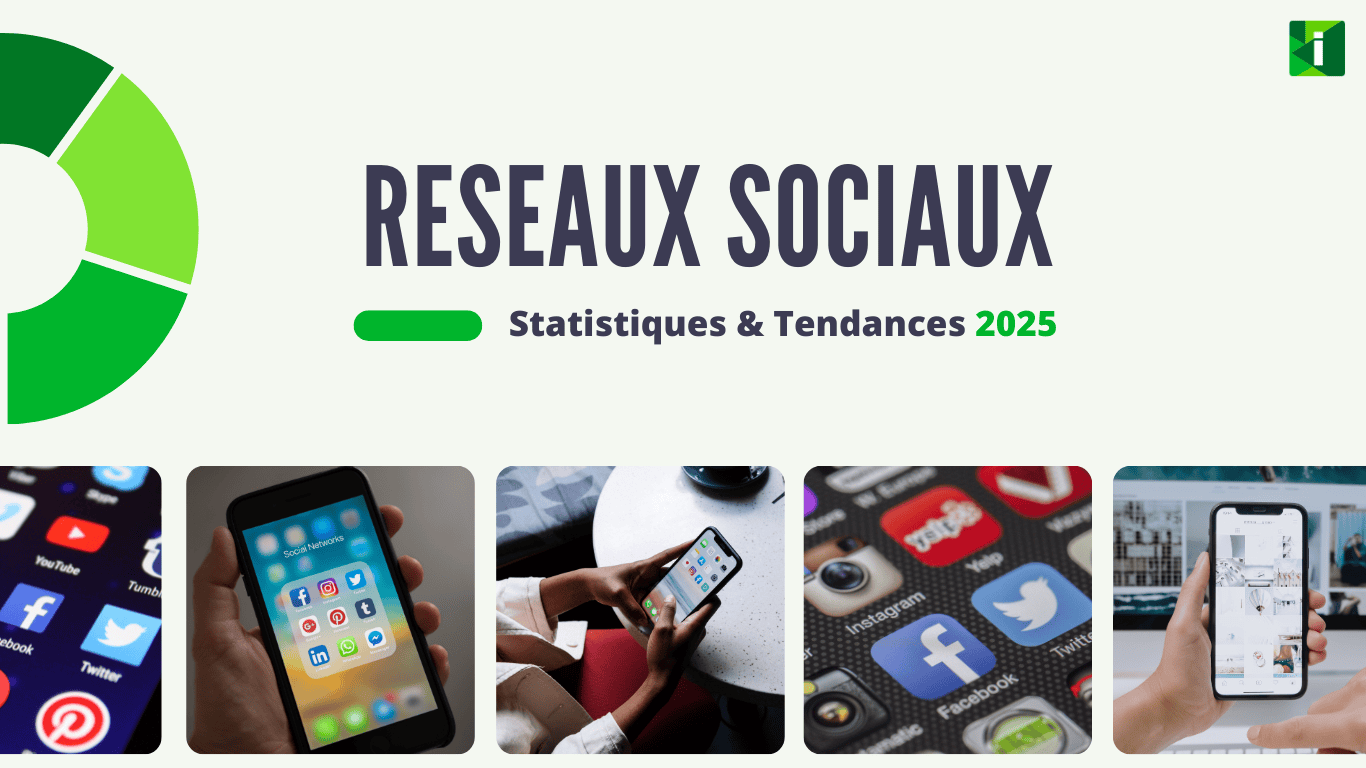 Intelligence Artificielle (IA) | Statistiques & Tendances 2025
