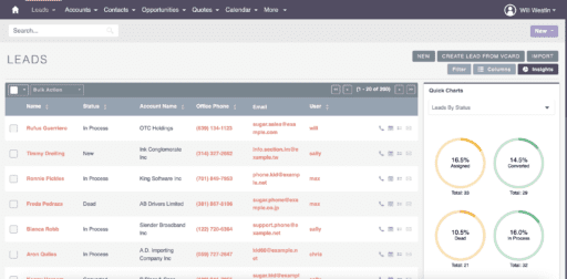 Les 12 Meilleurs CRM Open Source | Comparatif 2024