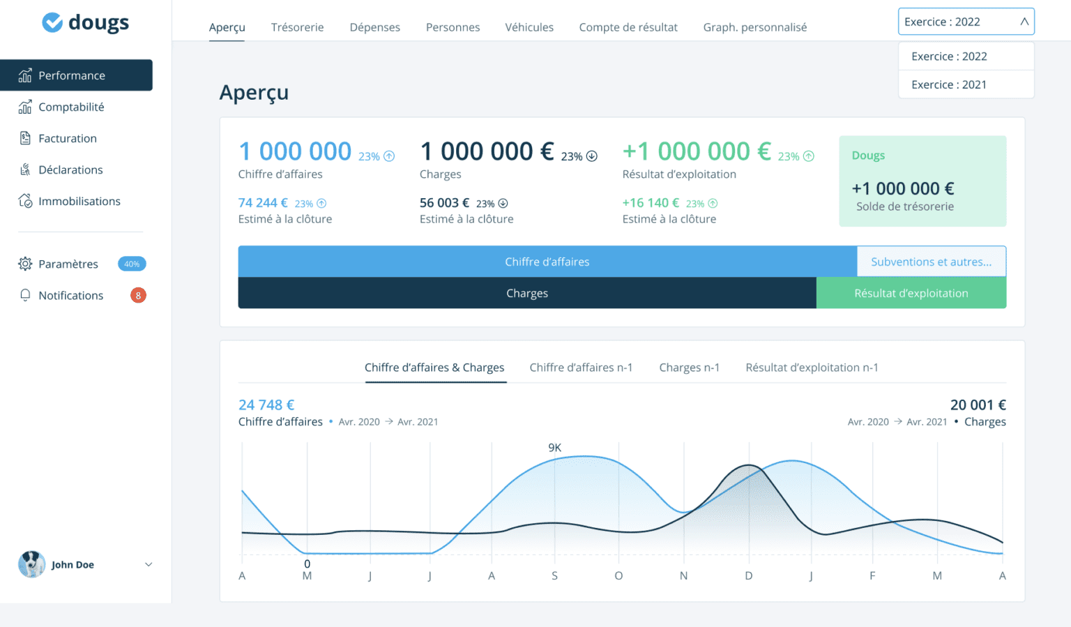 Les 15 Meilleurs Logiciels de Facturation Gratuits en 2026