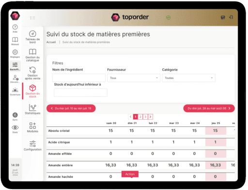 Toporder by myPOS | Avis, Fonctionnalités, Tarifs & Matériels