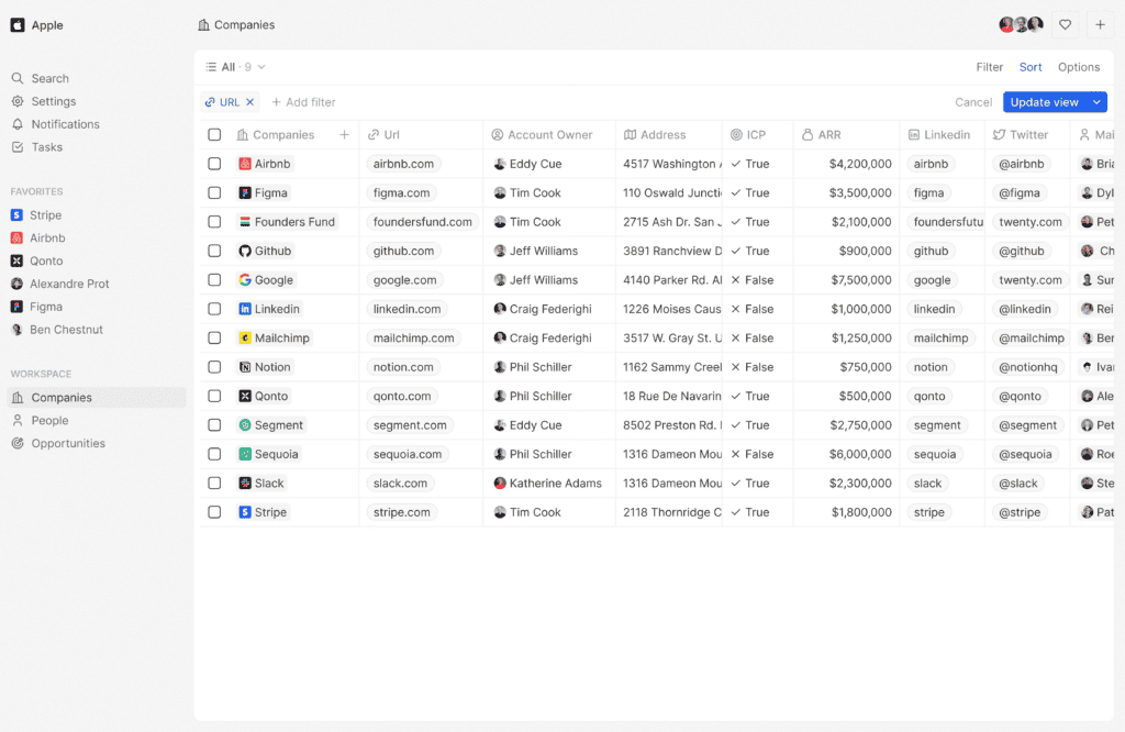 Les 12 Meilleurs CRM Open Source | Comparatif 2024