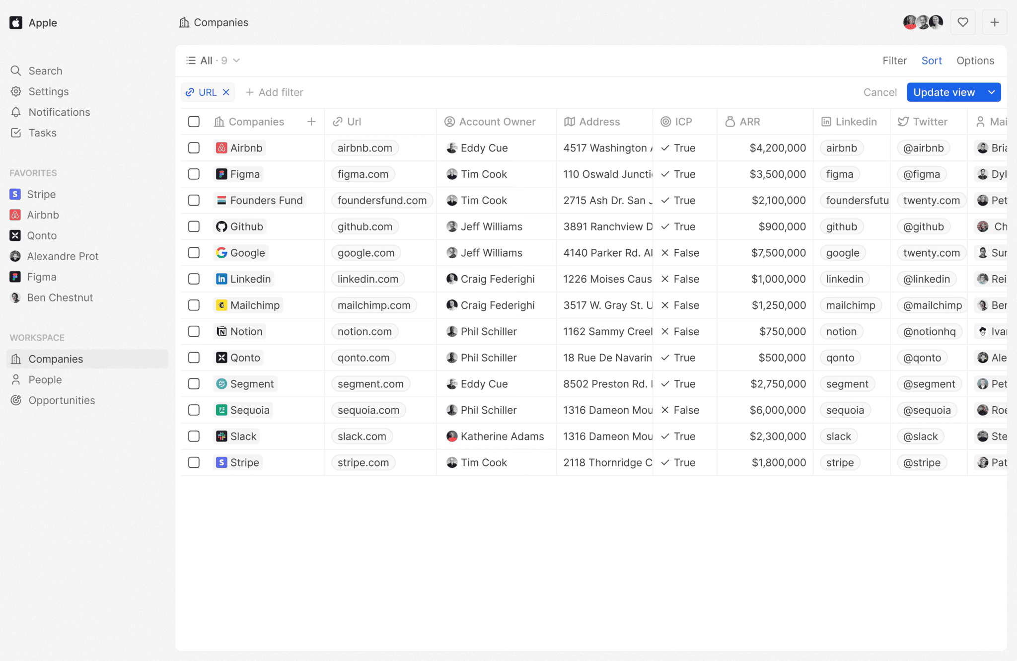 Les 12 Meilleurs CRM Open Source | Comparatif 2024