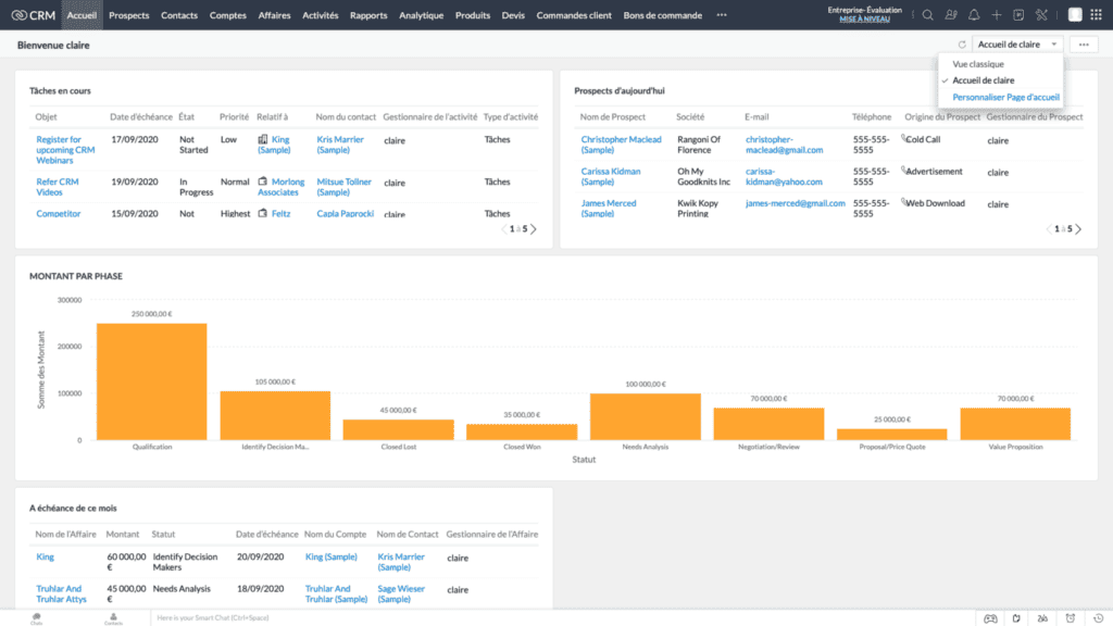 Les 9 meilleurs logiciels GRC pour améliorer la relation client